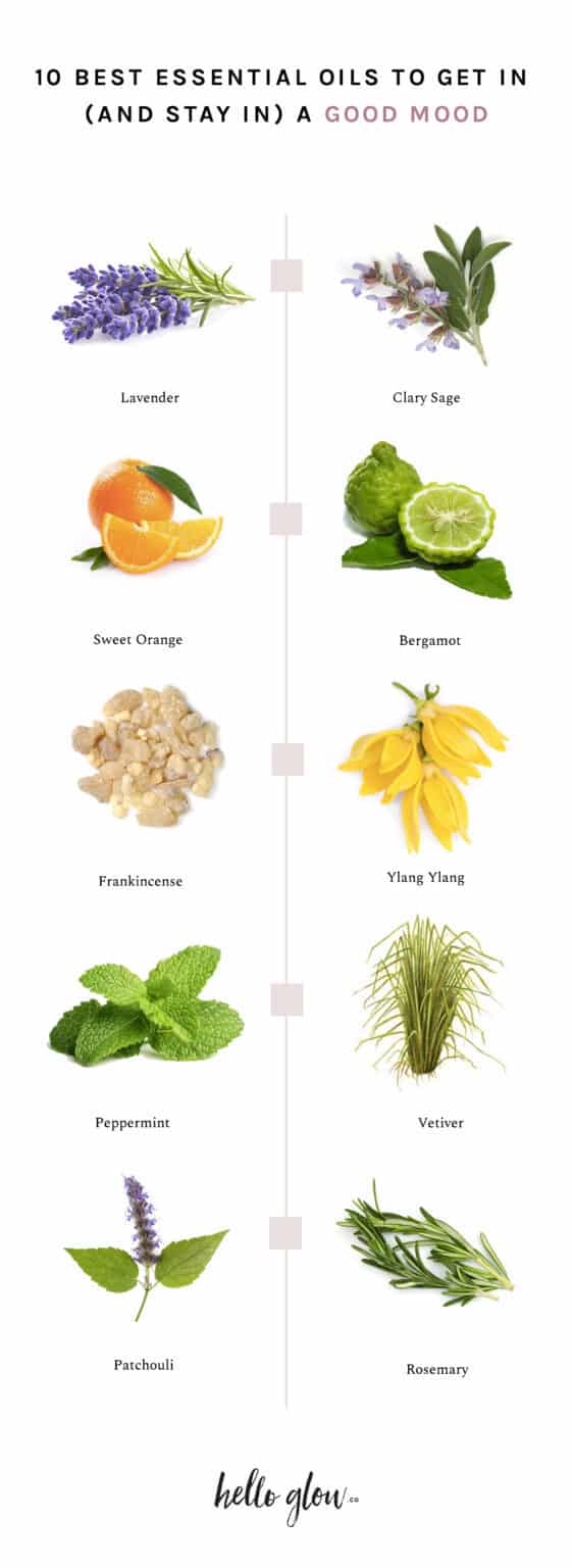 10 Best Essential Oils to Get In (and Stay In) a Good Mood | Hello Glow 10 Best Essential Oils to Get In (and Stay In) a Good Mood | Hello Glow